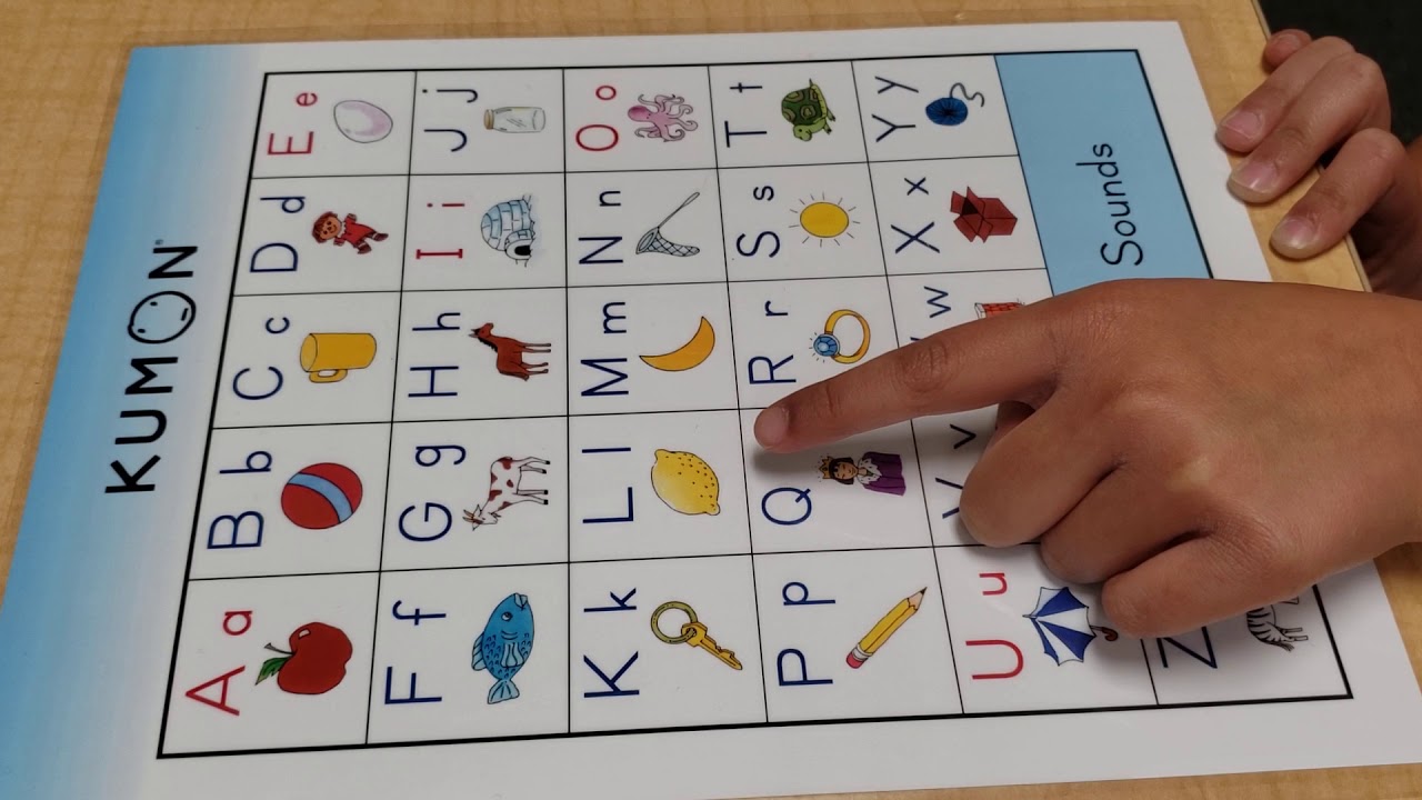 Letter Sounds - YouTube