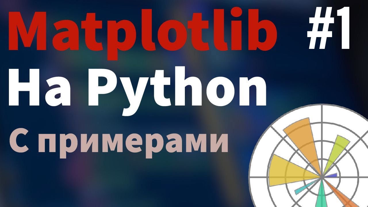 СОЗДАЕМ ГРАФИКИ НА PYTHON #python #math #graph - YouTube