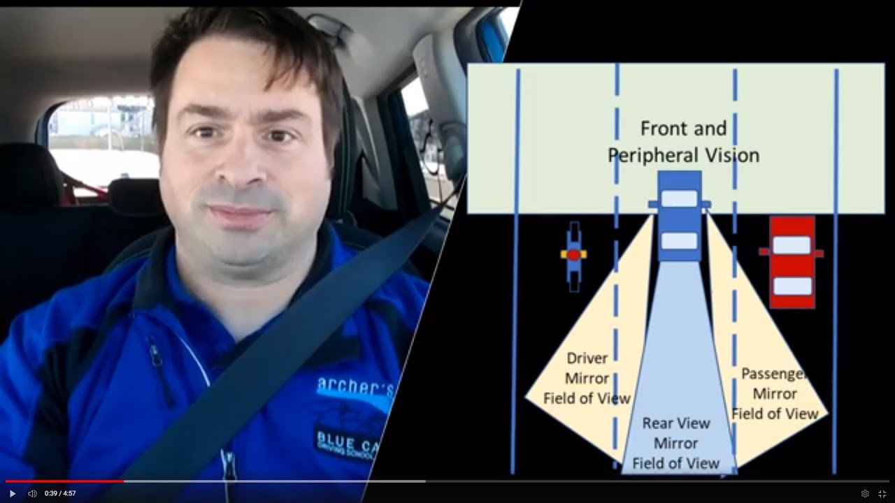 Mirror and Shoulder Checks - YouTube