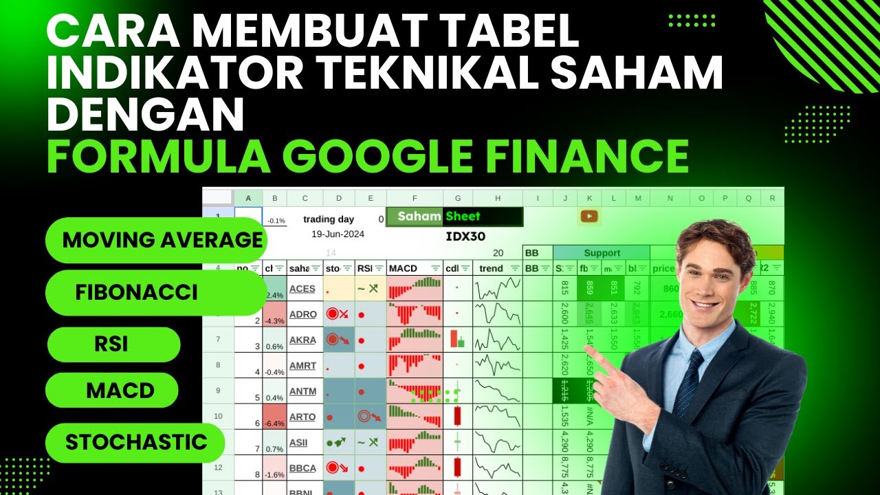 Cara Menggunakan formula Googlefinance untuk membuat indicator teknikal SAHAM di tabel Google ...