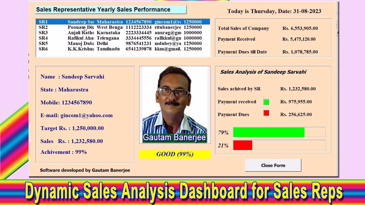 Creating a Dynamic Sales Analysis Dashboard for Sales Reps in Excel ...