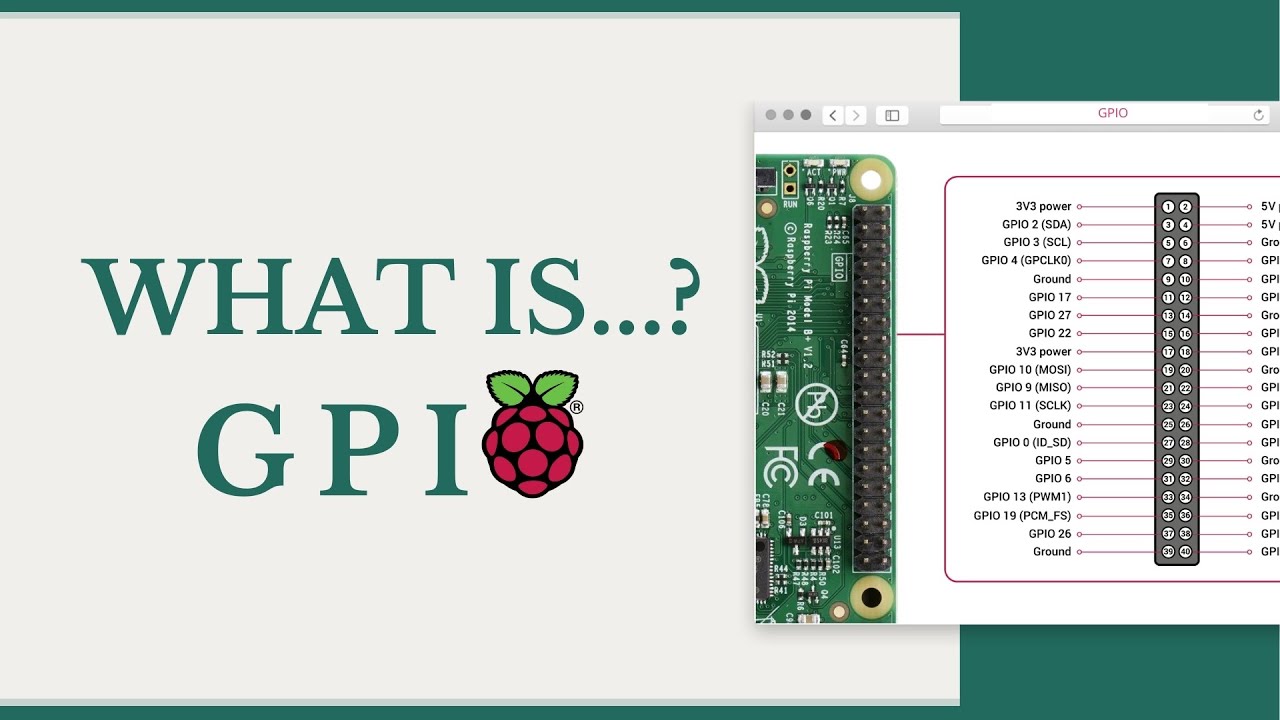 EP4 What is GPIO - YouTube