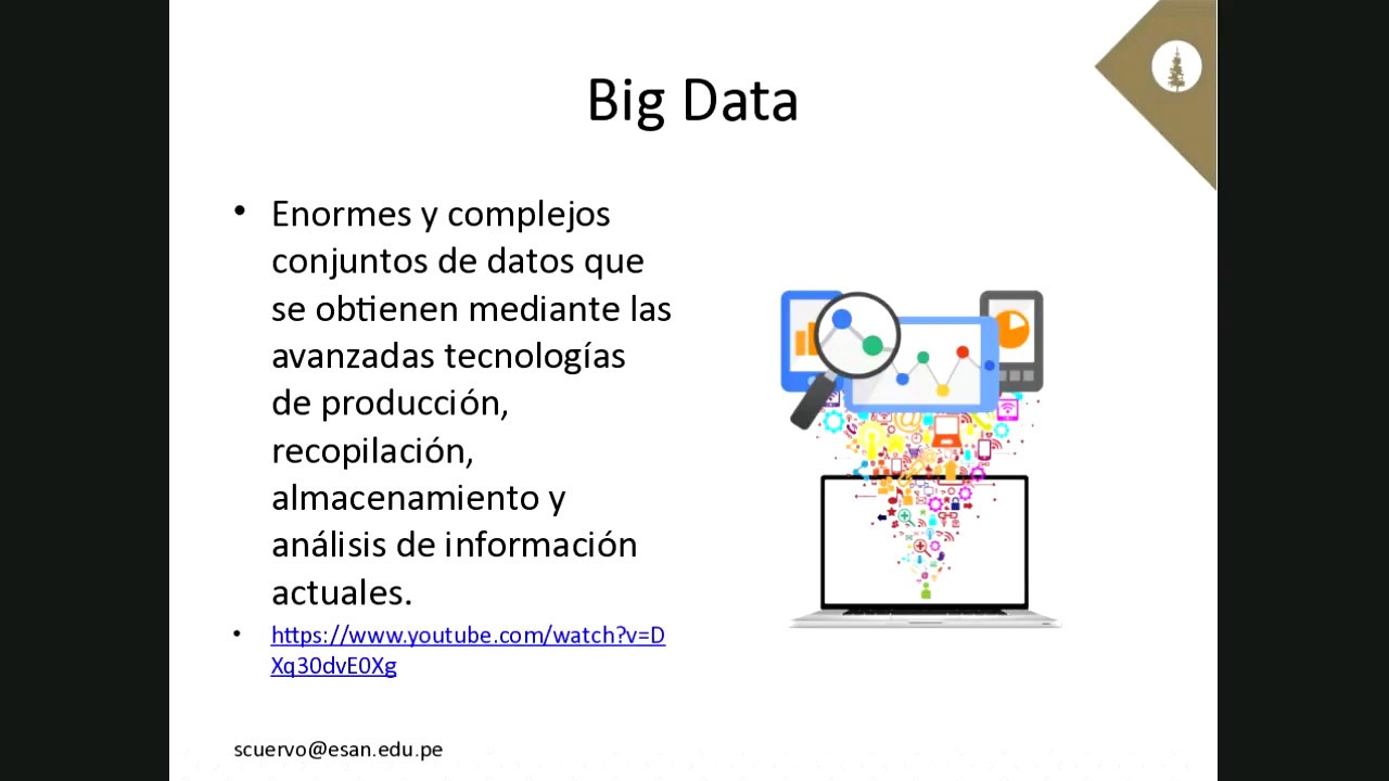 Digital Marketing Intelligence con Sergio Cuervo - YouTube