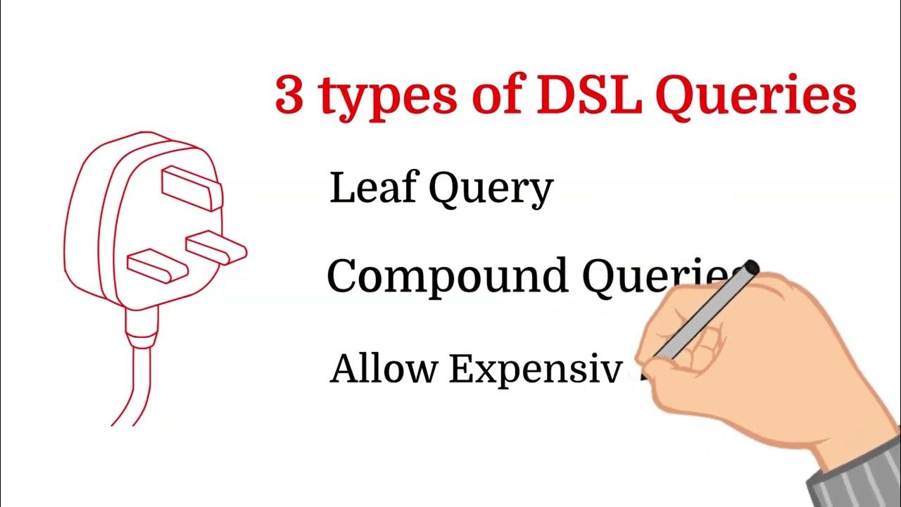 How To Write Elasticsearch Queries Query Dsl Types Of Elasticsearch Queries Es Ep 2 Youtube
