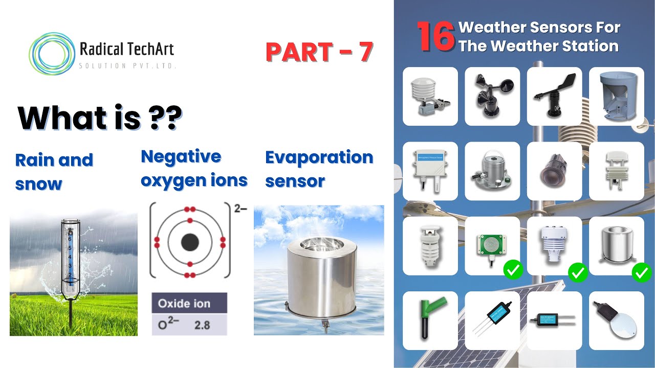 What are rain and snow, negative oxygen ions, and evaporation sensors ...
