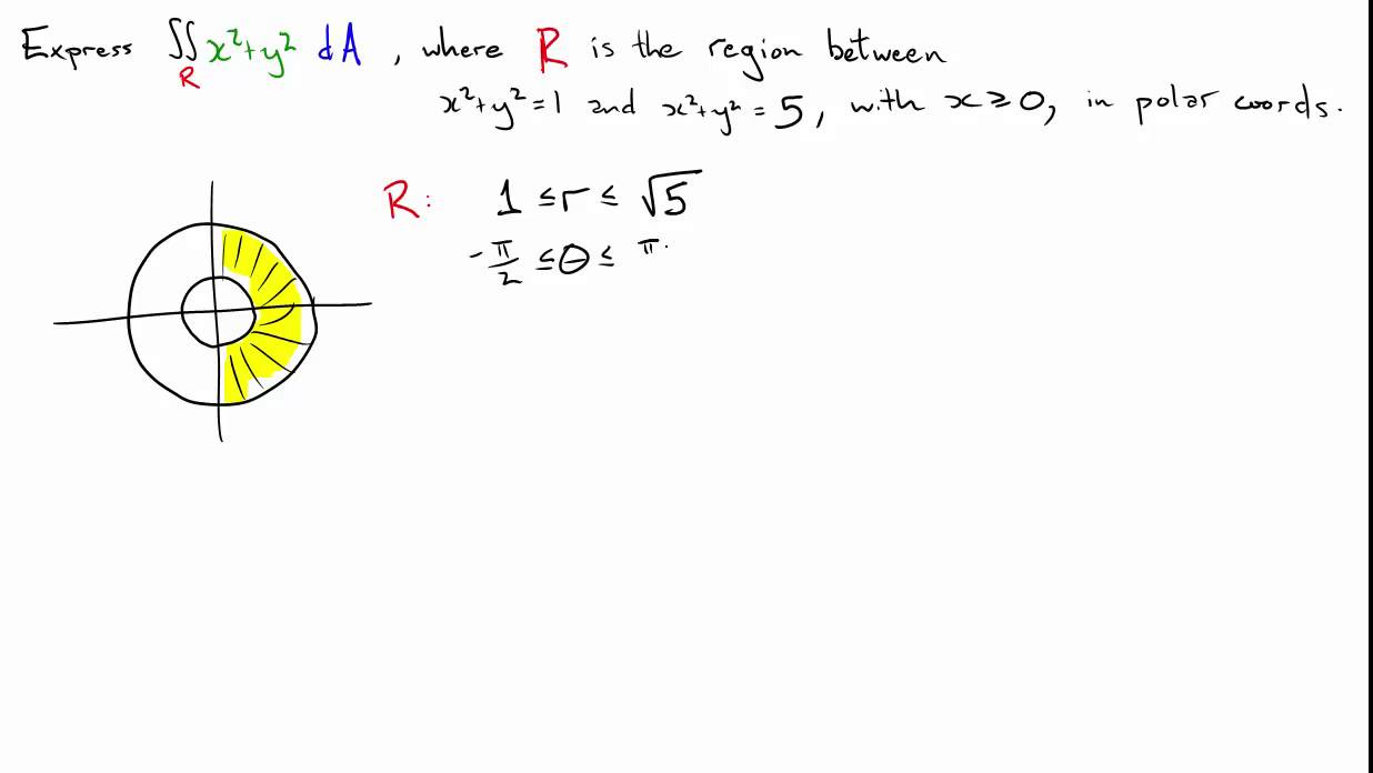 Expressing A Double Integral In Polar Coordinates YouTube Expressing A Double Integral In Polar Coordinates YouTube