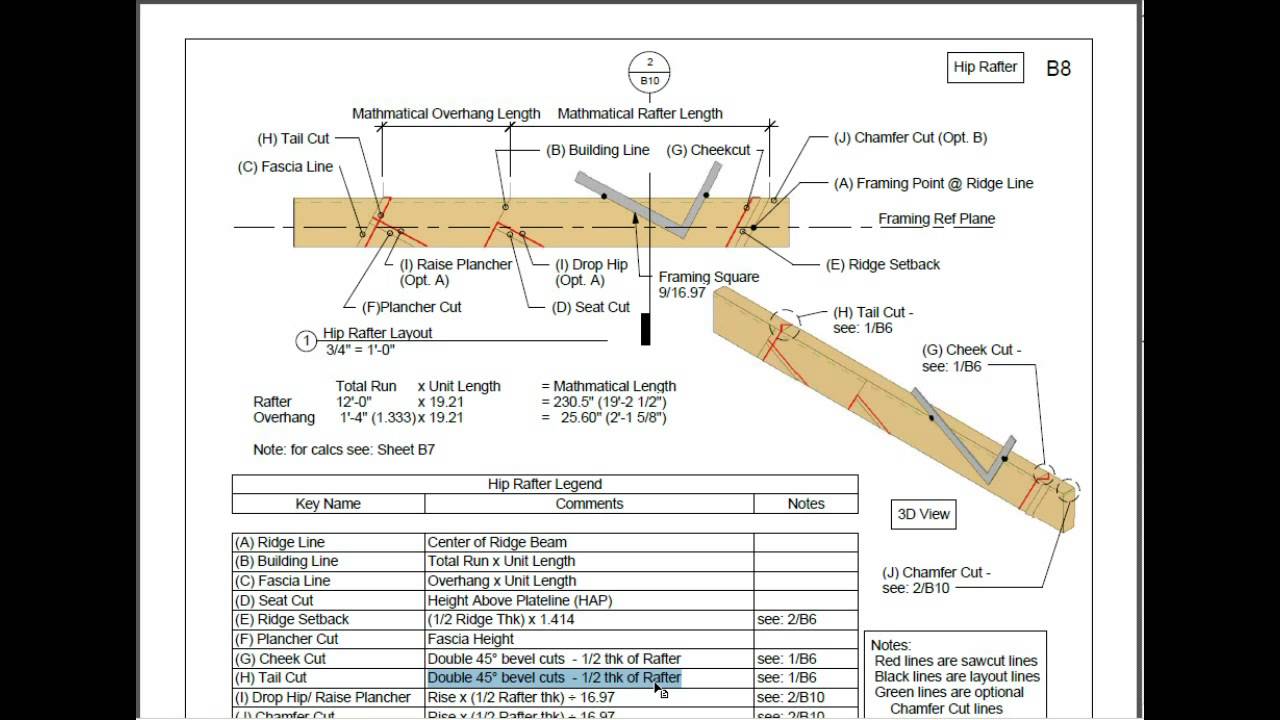 Hip Rafters - Part 2 - YouTube