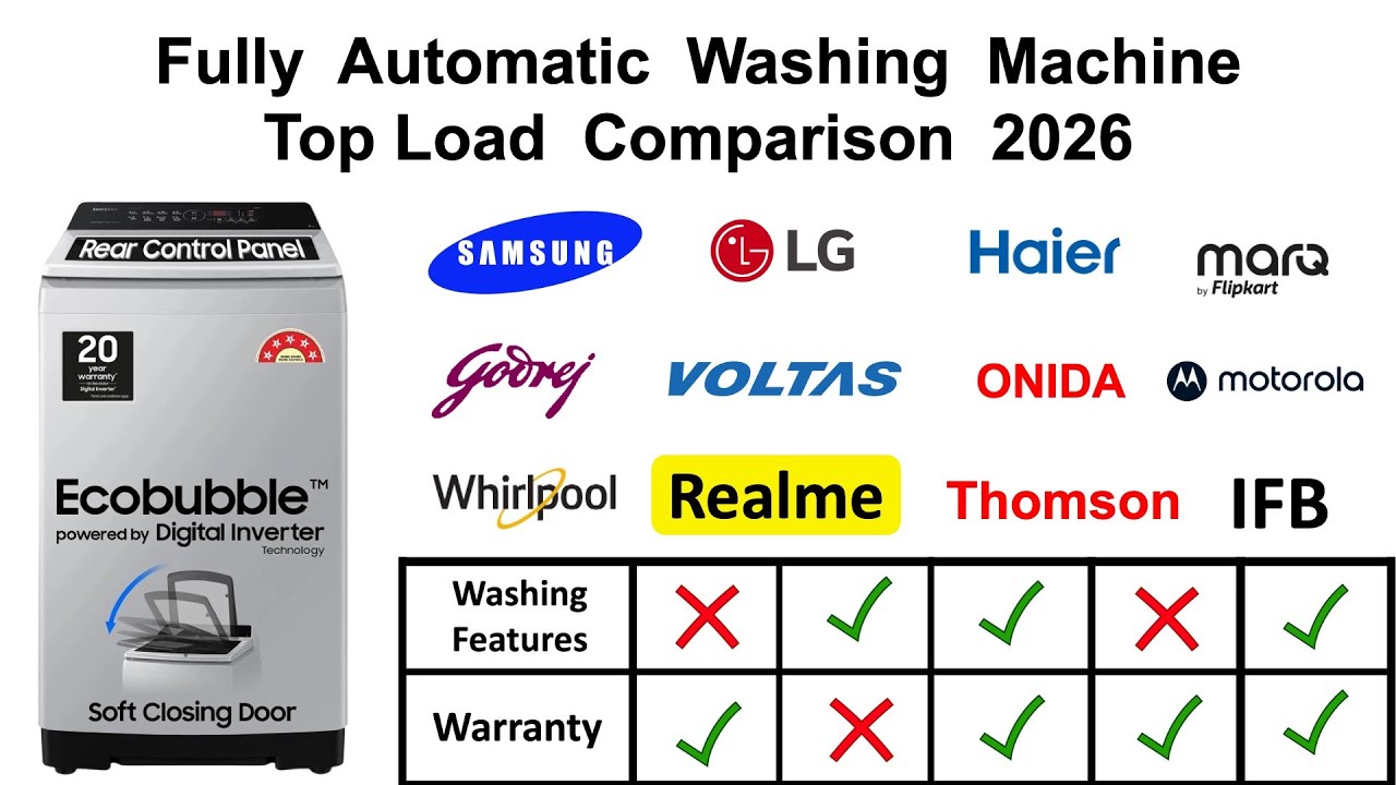 2026 Best Washing Machine Comparison Full Automatic Top Load in All ...