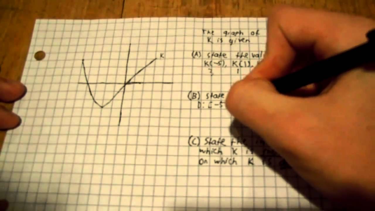 extra credit Math Problem Video - YouTube