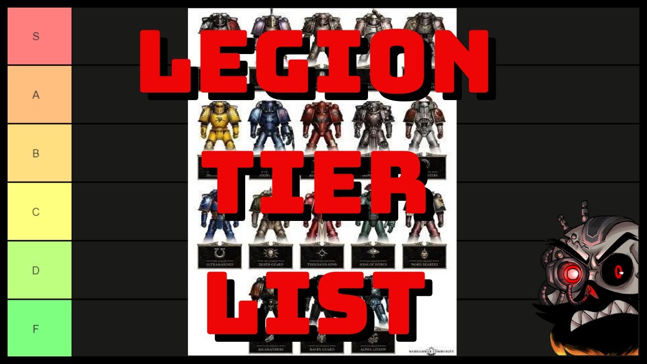 40k Legions Tier list - YouTube