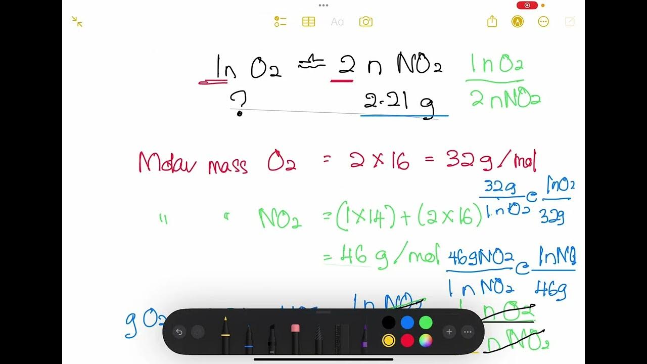 Limiting Reactant Part 1 - YouTube