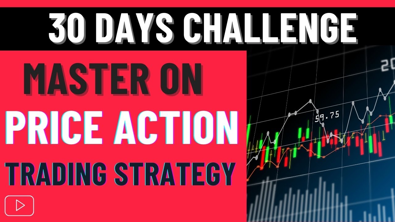 How Work Price Action Patterns | Price Action Patterns कैसे वर्क करता ...
