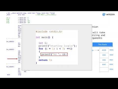 Assembly Code of loop.exe - Malware Reverse Engineering for Beginners Example