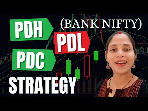 PDH, PDL, & PDC इस Strategy से Bank Nifty में हमें कितने Trade मिले ...