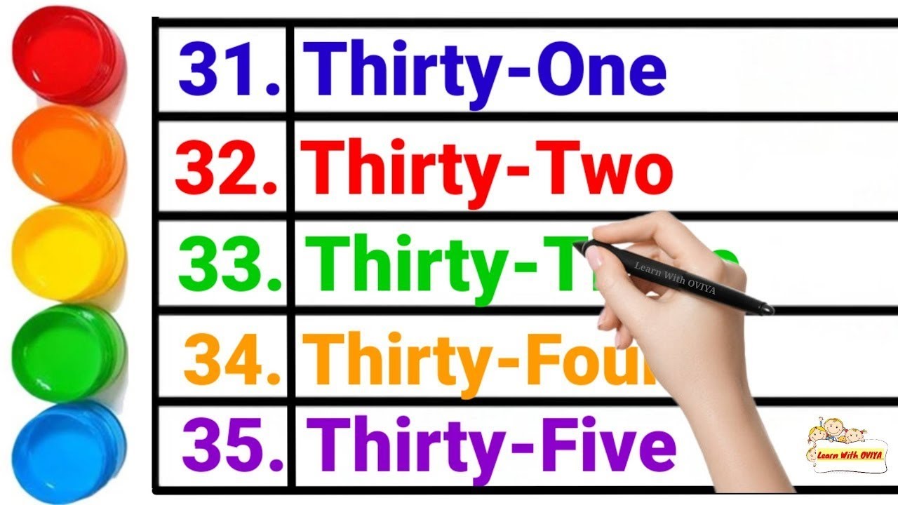 Write the Number Name 31 to 40 | Number Names with their Spelling ...
