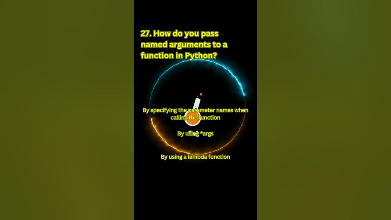 "50 Python Functions Interview Questions and Answers | Python ...