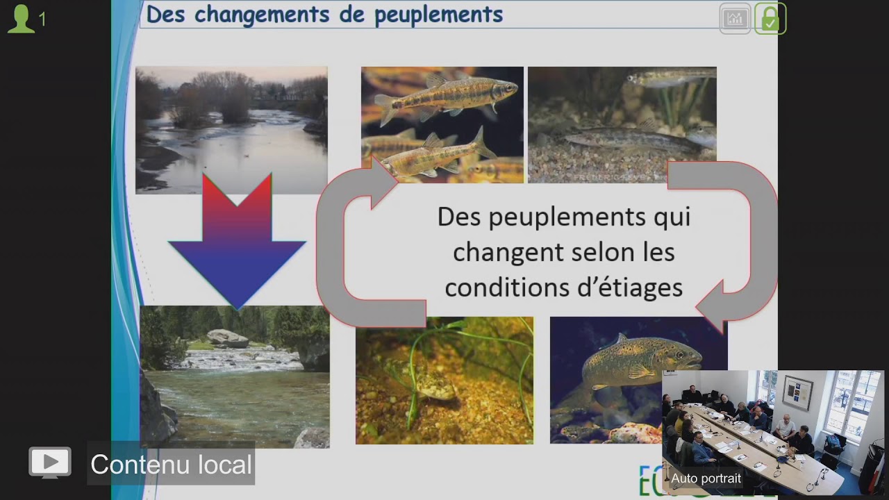 Gestion quantitative de la ressource en eau : comment concilier les ...