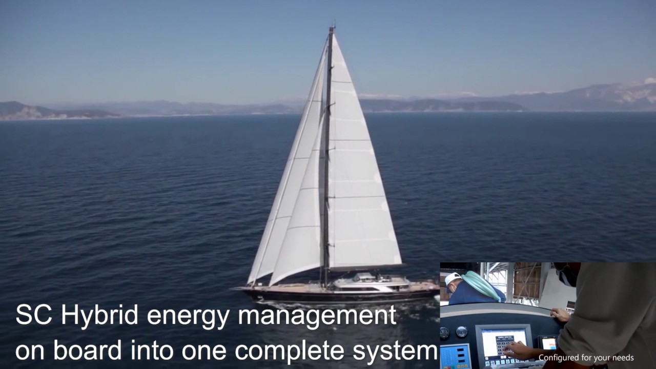 sailing boat power - YouTube