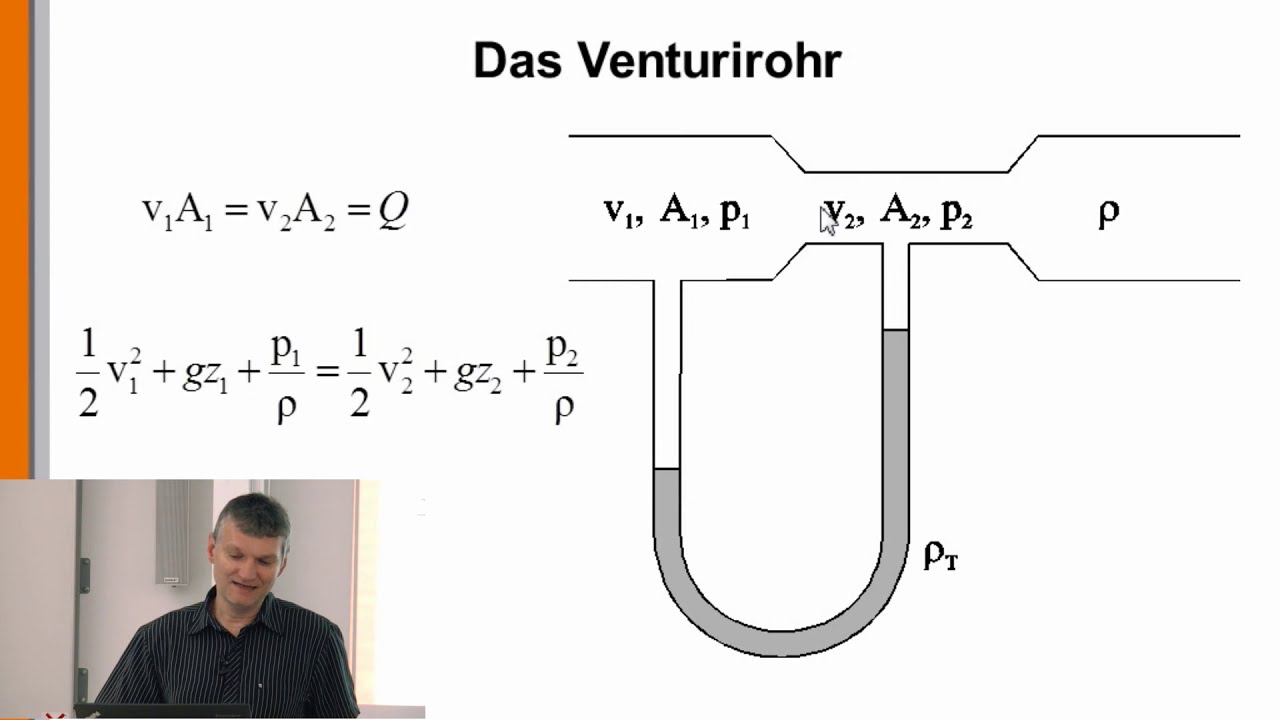 Hydraulik 19: Das Venturirohr - YouTube
