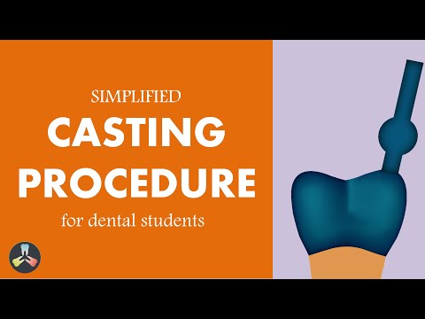 What Is Crucible Former In Dentistry