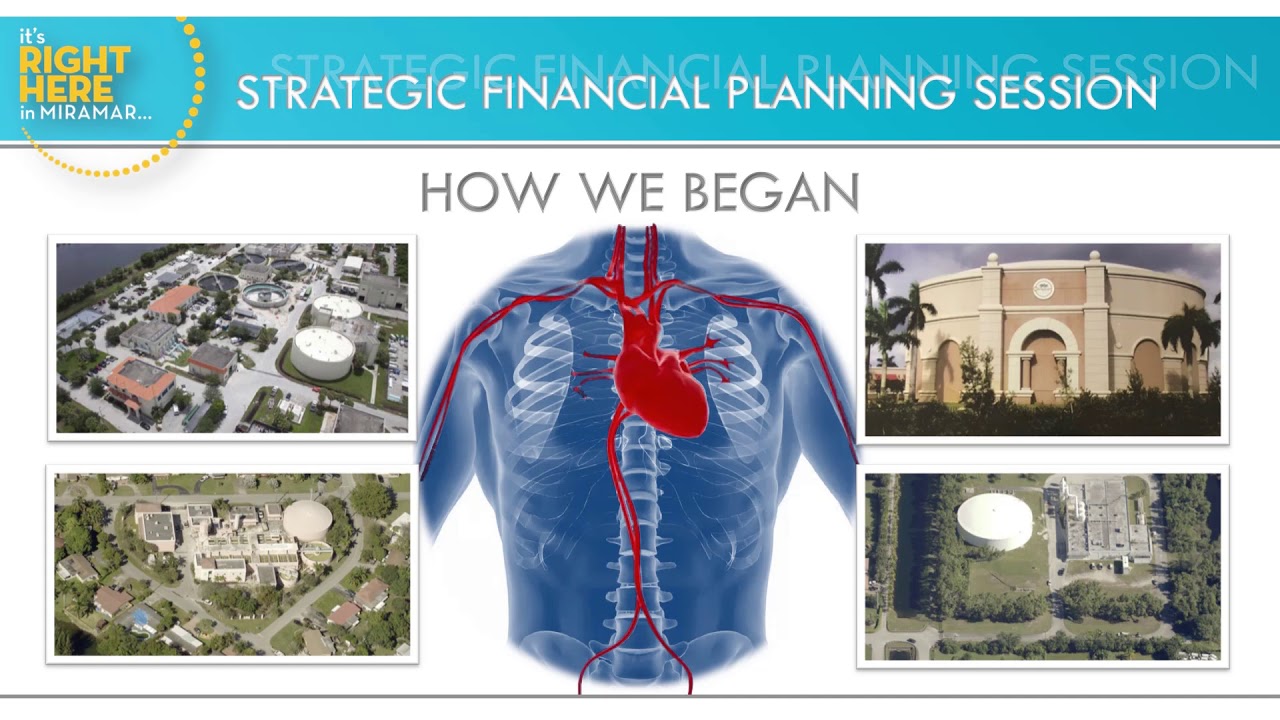 Strategic Financial Planning Session | October 2018 - YouTube