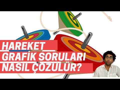 HAREKET GRAFİK SORULARI (A-V-X) | FİZİK DERSİ