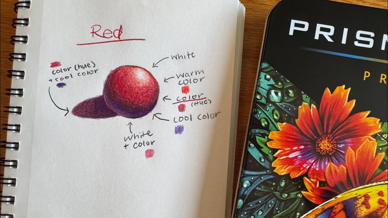 Colored Pencil Sphere Technique Demonstration - YouTube