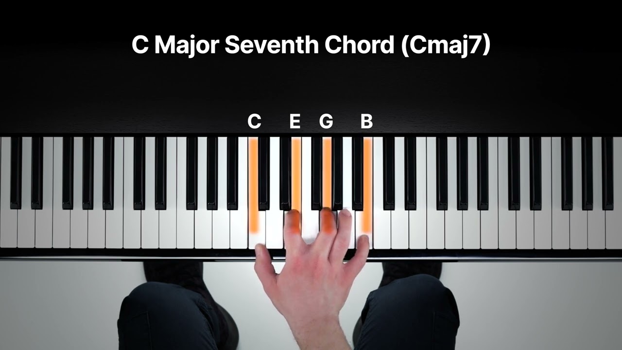E Major 7 Chord Piano