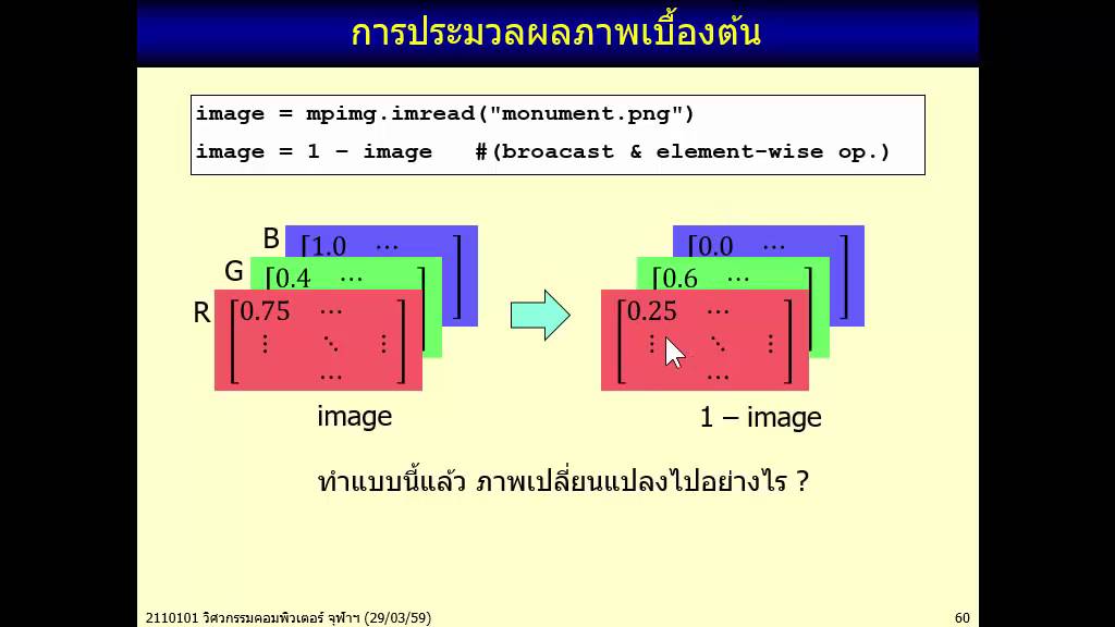 2110101 (2558-2) 09 Numpy : Basic Image Processing - YouTube