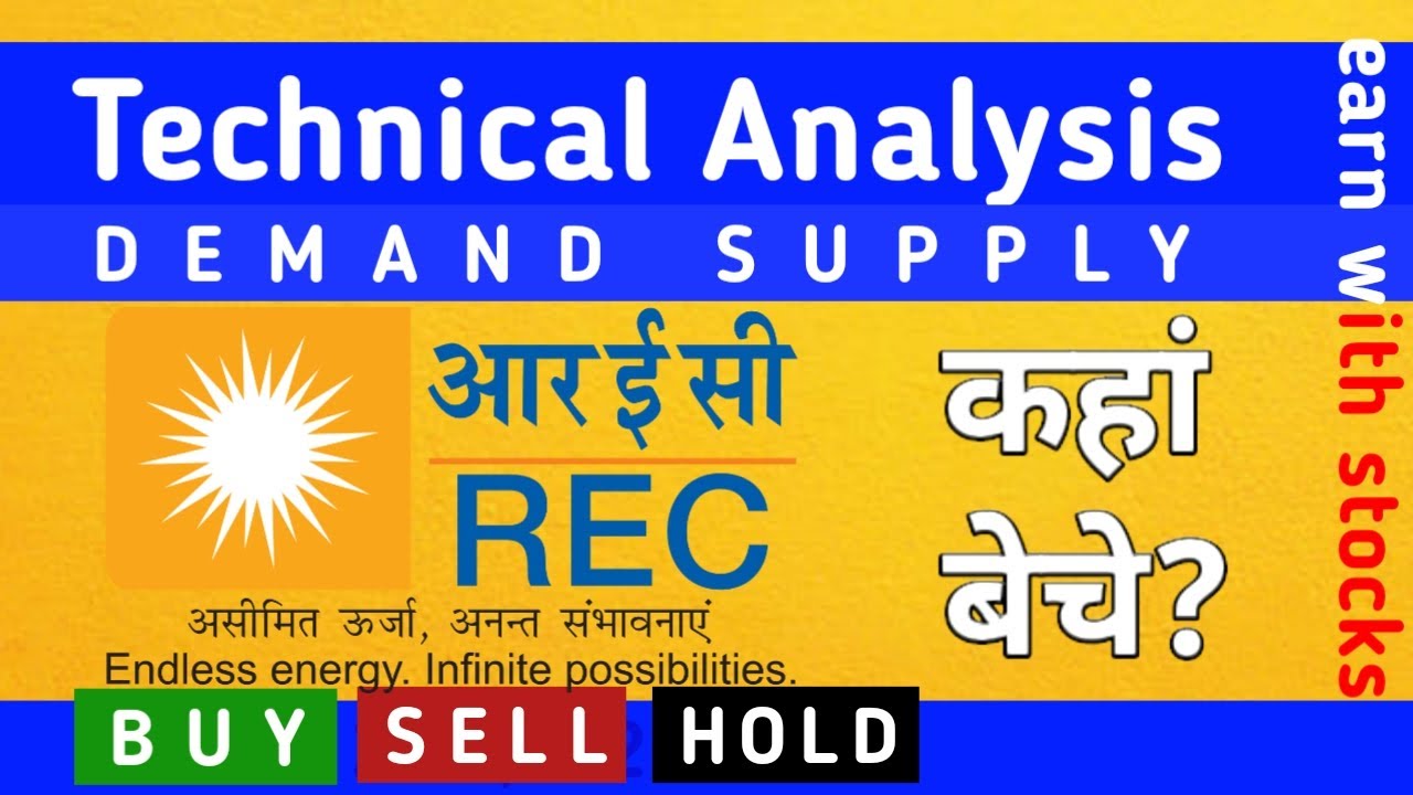 RECLTD share technical analysis | Trading for Beginners - YouTube