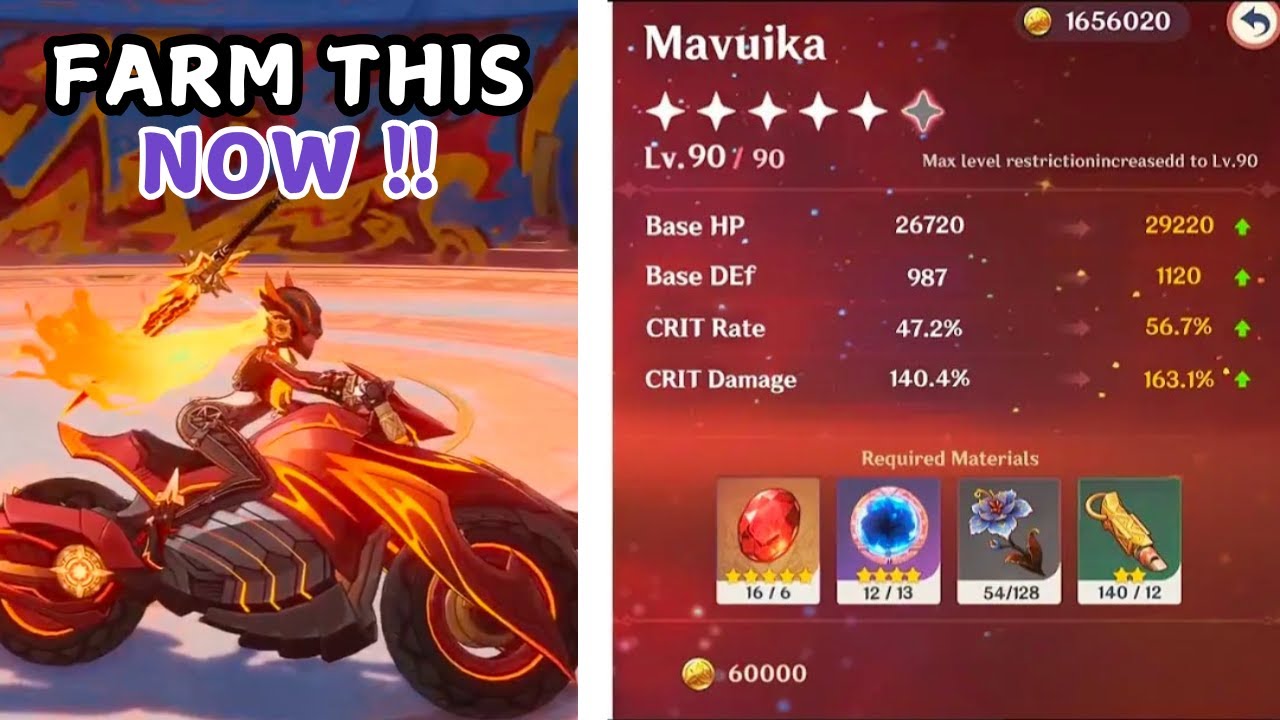 Prepare for Mavuika: Ultimate Pre-Farming Guide for Genshin Impact 5.3 ...