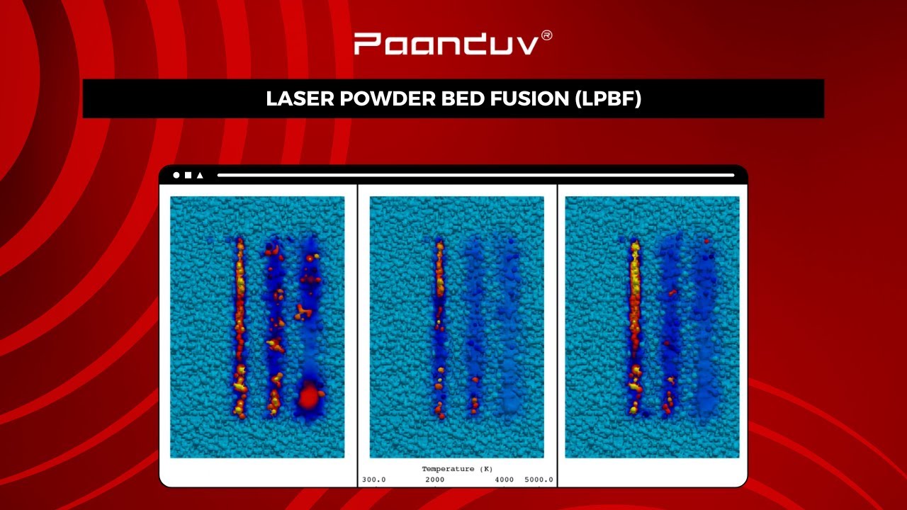 Laser Powder Bed Fusion (LPBF) - YouTube