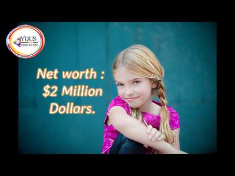 Top 10 Richest Kid actors in the world 2018