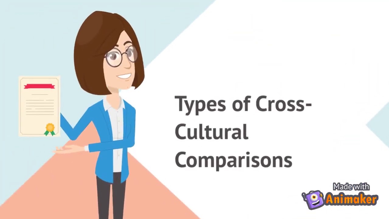 cross cultural research method - YouTube