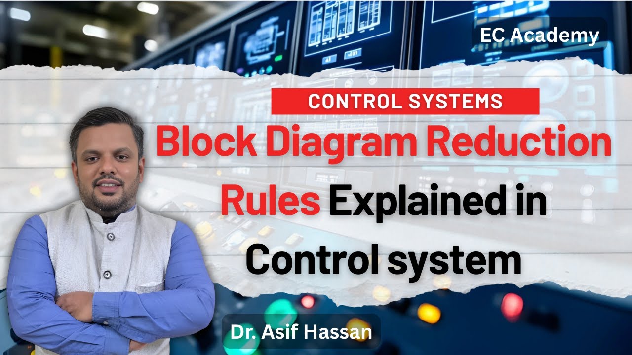 Block Diagram Reduction Rules Explained | Control Systems Lecture | EC ...