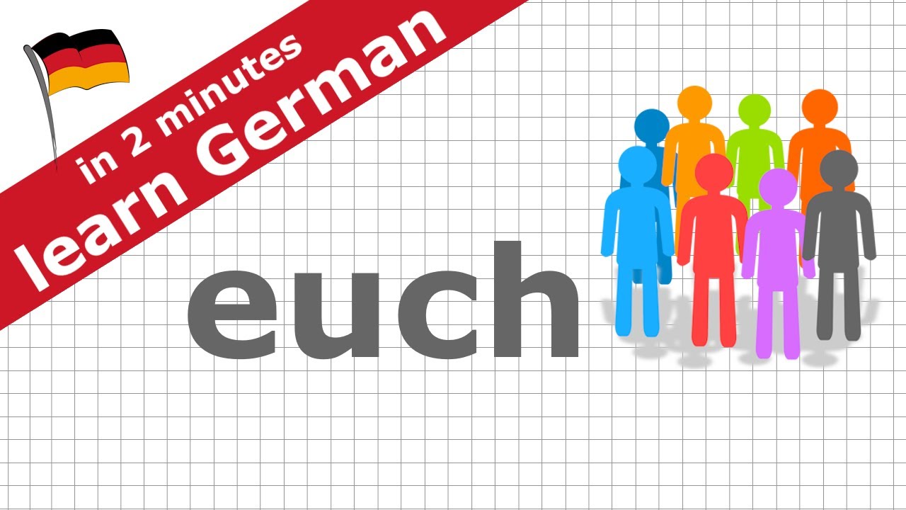 Reflexivpronomen "euch", Beispielsätze | Deutsch lernen #pronomen #A1 # ...