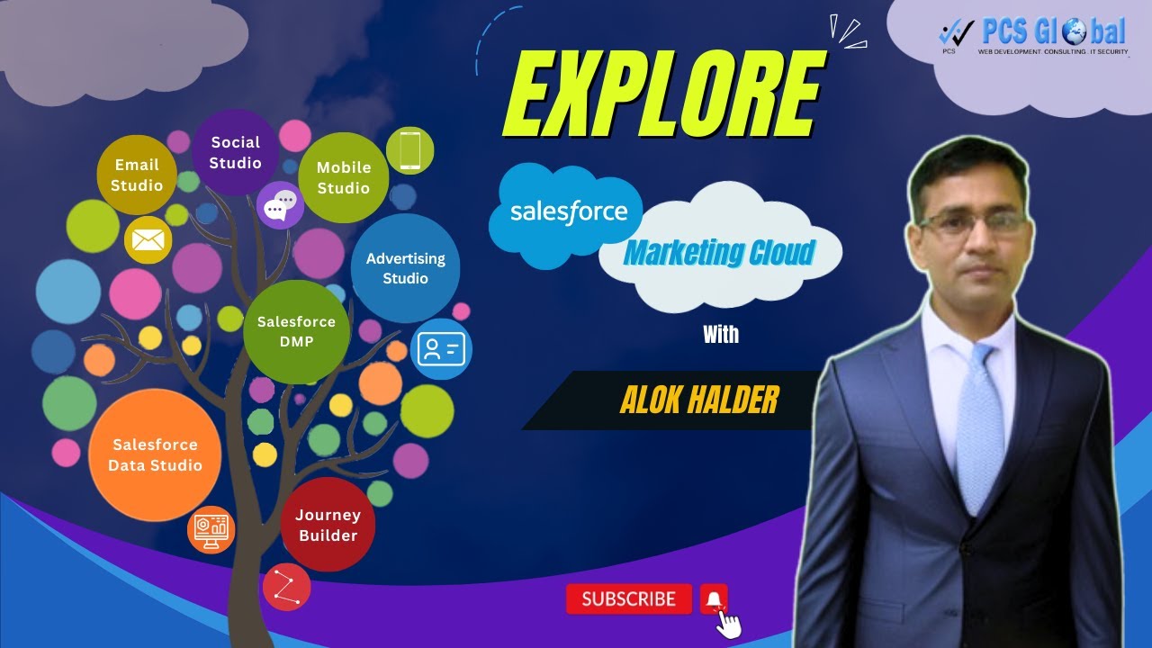 Salesforce Marketing Cloud | SFMC | Send Log Feature - YouTube