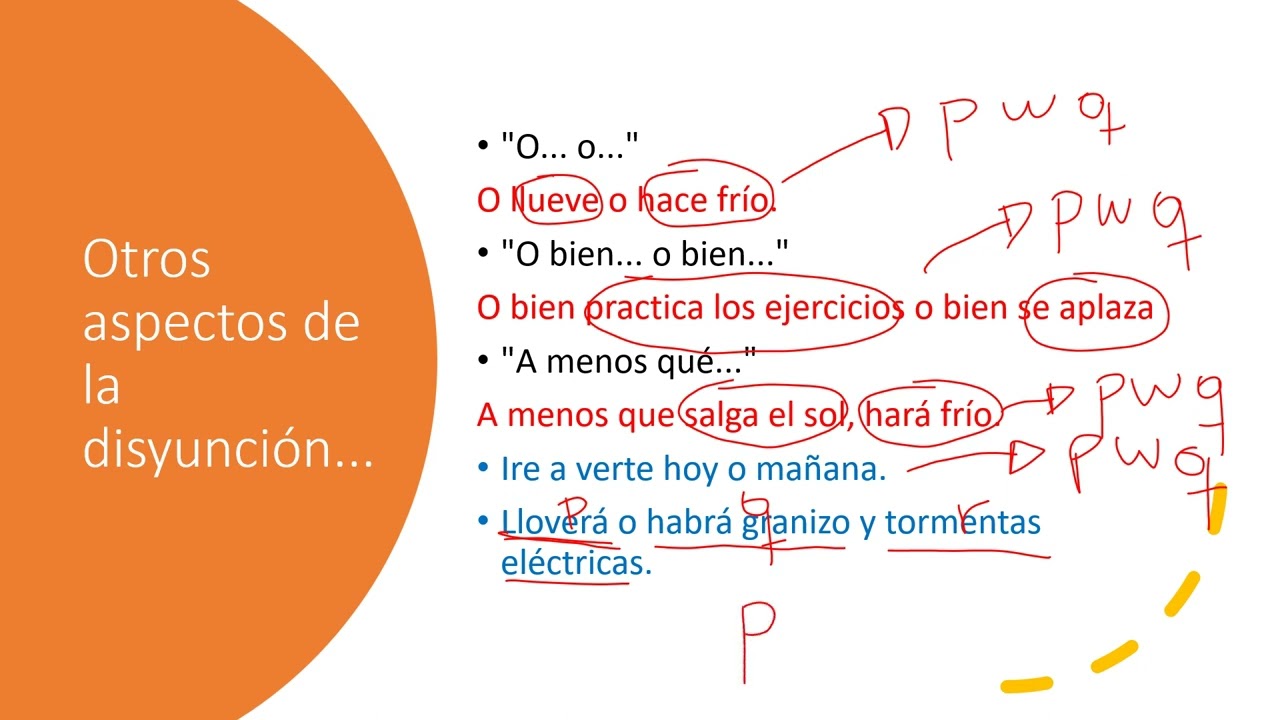 Disyunción inclusiva y exclusiva - YouTube