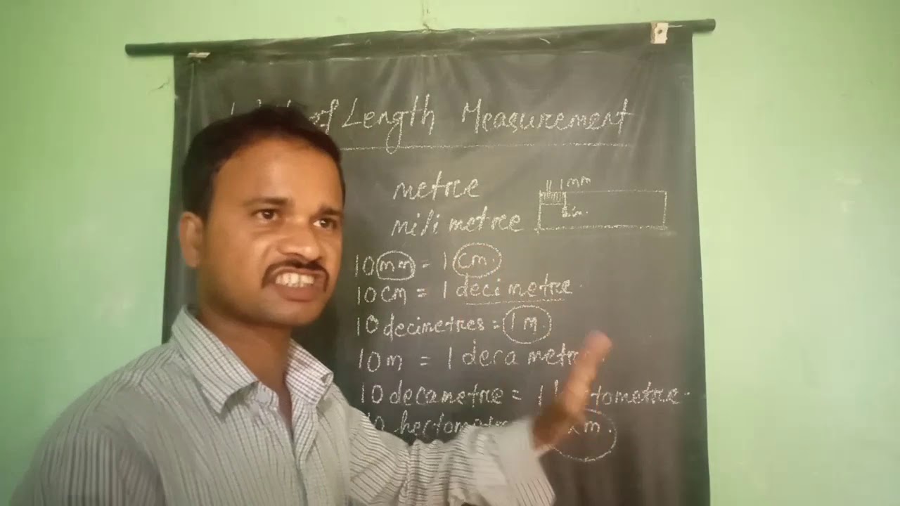 Units of Measurement - YouTube