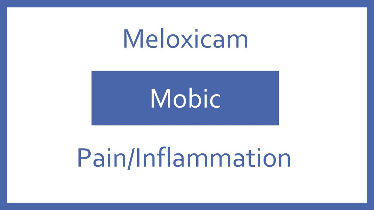 Meloxicam Pronunciation - Generic Name, Brand Name, Indication (Top 200 ...
