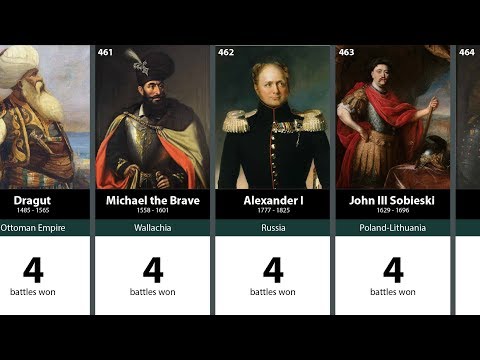 500 Greatest Generals in History: 516-401