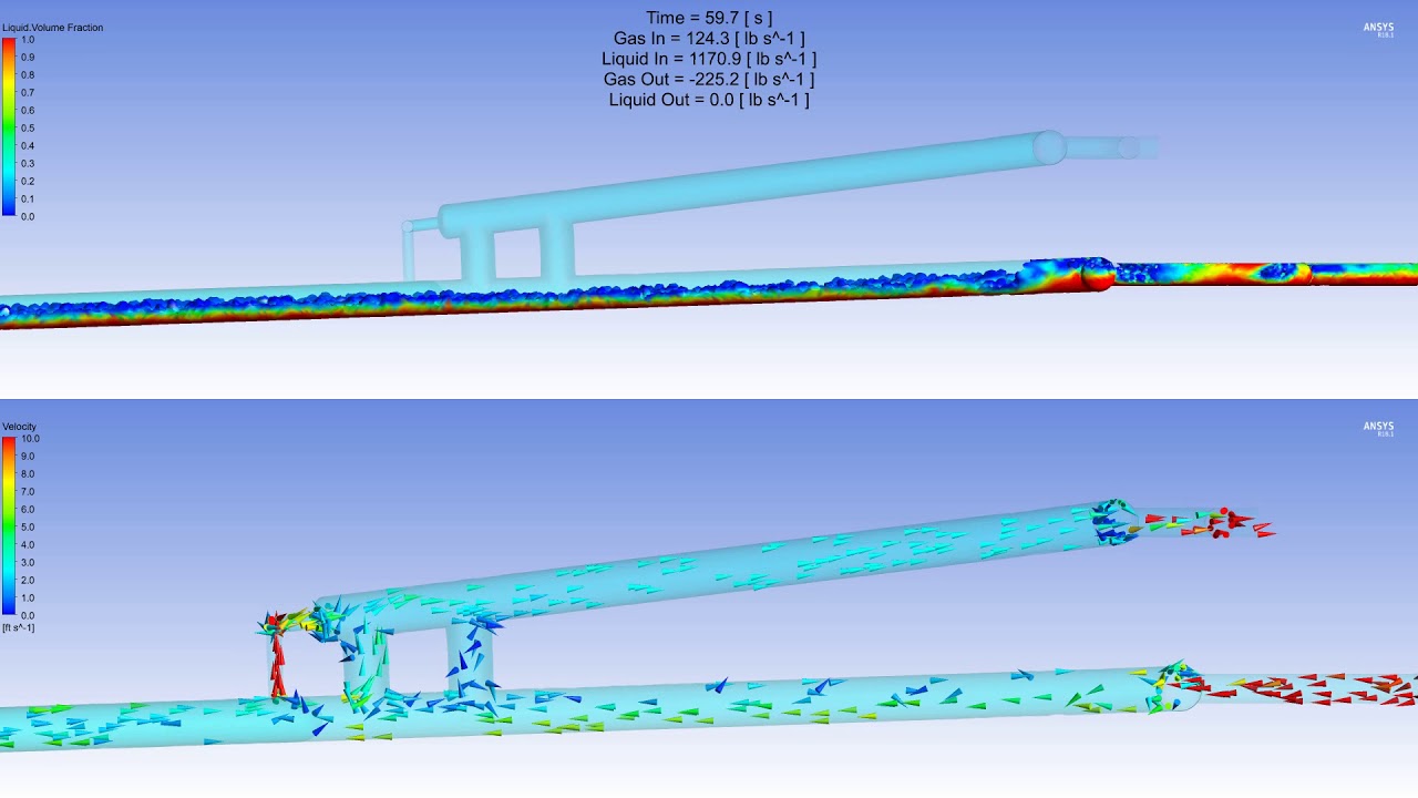 Holloman Modular Harp / Finger Slug Catcher CFD - YouTube