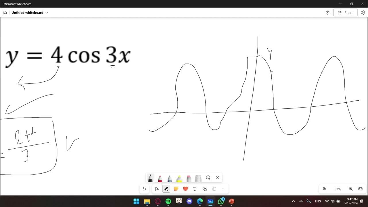 Sinusoidal Waves - YouTube