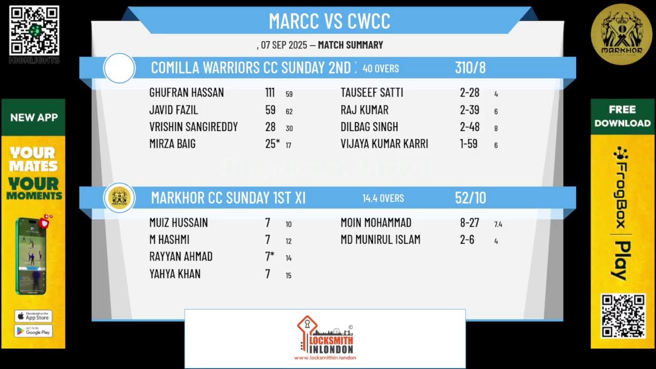 Markhor CC Sunday 1st XI v Comilla Warriors CC Sunday 2nd XI - YouTube