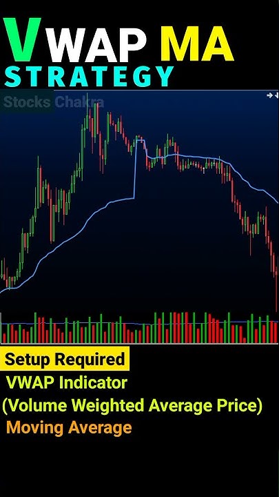 How to trade? Moving Average and VWAP indicator part 2 #shorts - YouTube