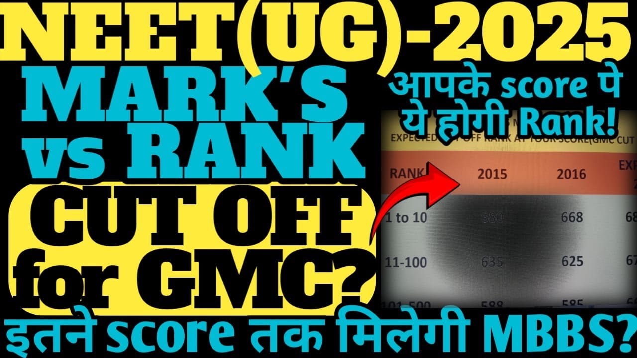 NEET 2025 MARK’S vs RANK|इतने score पे इतनी होगी Rank!|CUT OFF FOR GMC ...