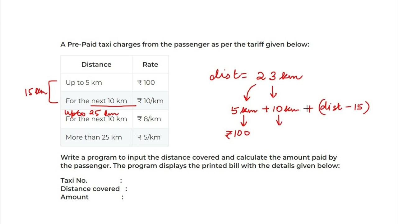 Tricky if-else-if ladder program | Very Important | Java | BlueJ | ICSE | Class 9 and 10 - YouTube