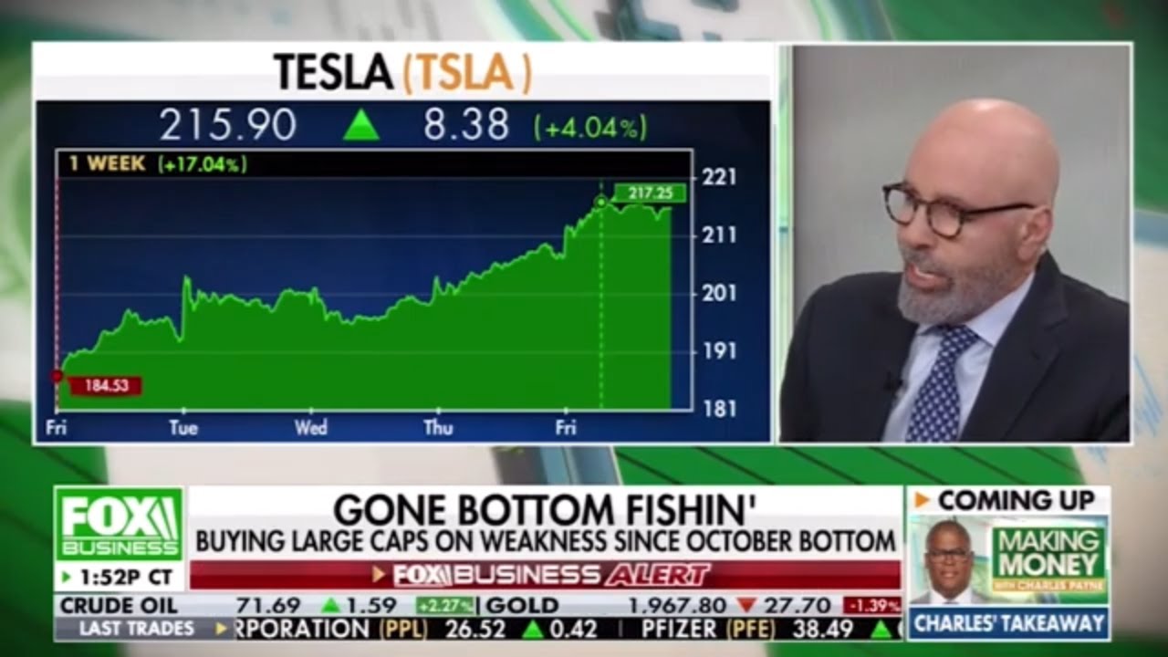 Buying the stock market losers - What you need to know - YouTube