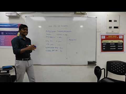 Tata aia Life insurance Param rakshak 3 Term plan telugu @LegacyWealthCreation