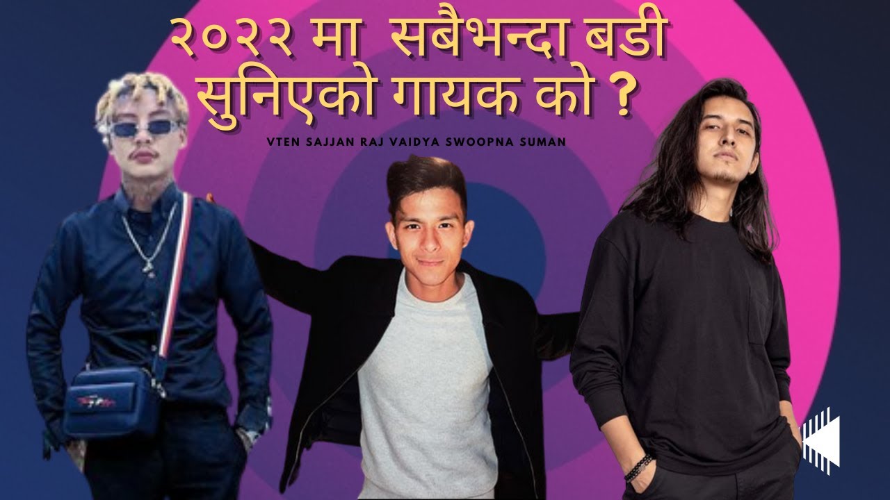 Biggest artists of Nepal on Spotify in 2022 || Sajjan Raj || VTEN ...